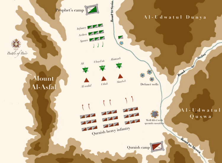 Did Prophet Muhammad (sa) Initiate War against the Meccan Pagans ...